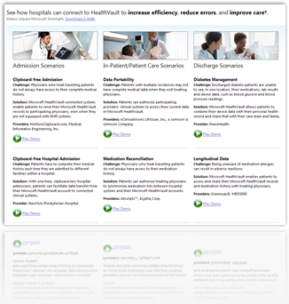 Microsoft HealthVault and RelayHealth (McKesson) to Connect Doctors and ...